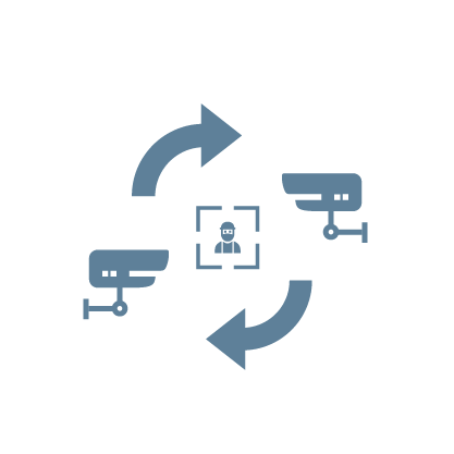 Industries - Egidium technologies