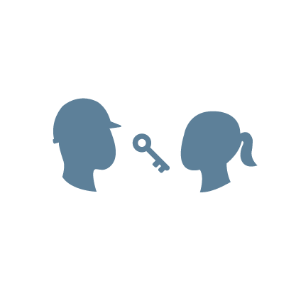 Services - Egidium technologies